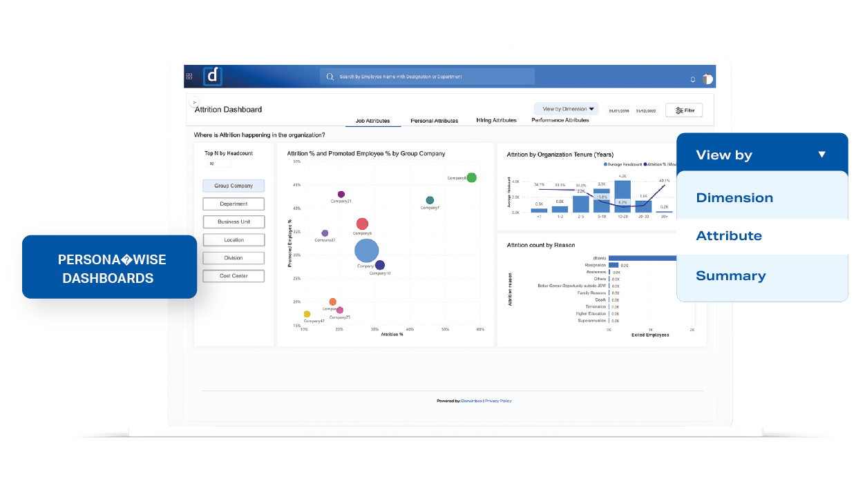 Darwinbox Atlas: The All-in-One Reporting & Analytics Engine